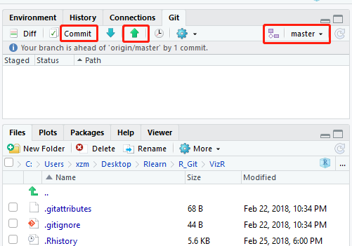 连接Rstudio与Github | AfarX